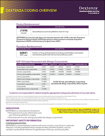 DEXTENZA - Resources