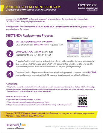 DEXTENZA - Resources