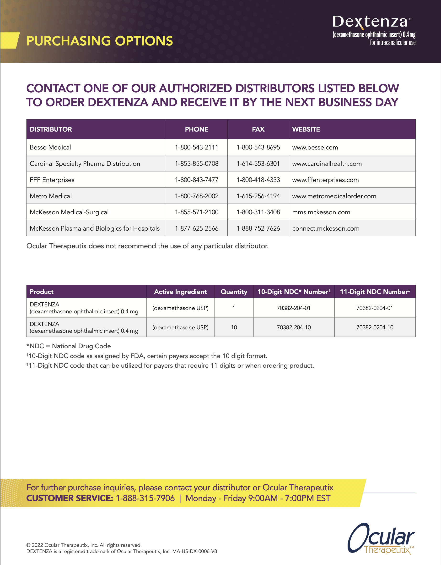 DEXTENZA - Resources